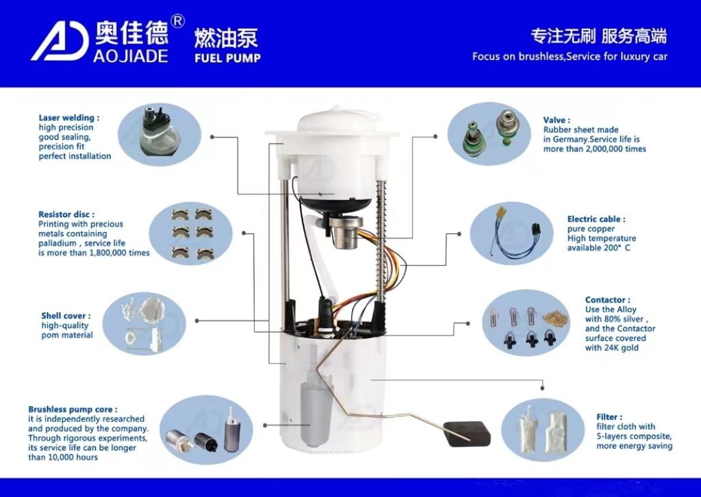 Fuel Pump Assembly For BMW F20/F35/F30 OEM 1611 7344 064 Fuel Pump Assy ...